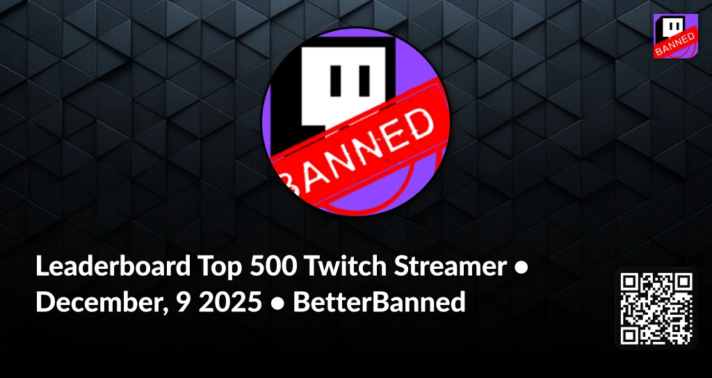 Leaderboard Top 500 Twitch Streamer • October, 12 2025 • BetterBanned