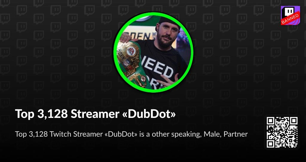 DubDot Twitch - DubDot is a other speaking, Male Twitch Partner - Top ...