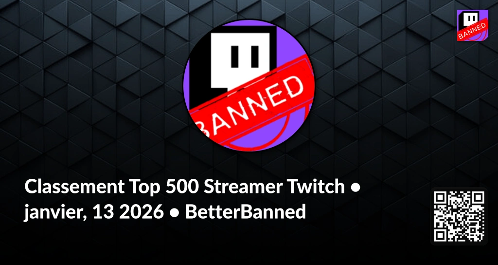 Classement Top 500 Streamer Twitch • septembre, 3 2025 • BetterBanned